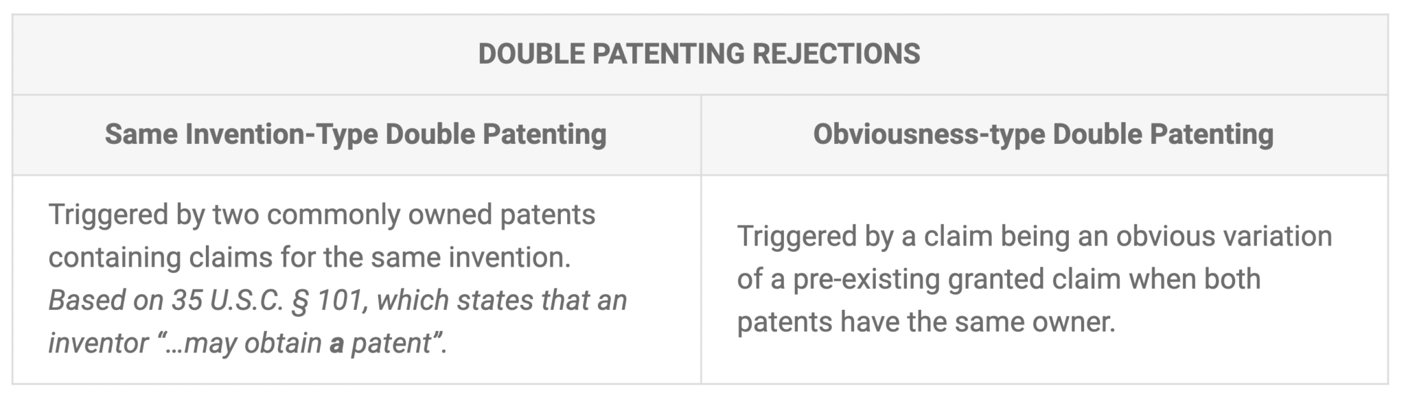 Sawstop Patent Expiration at Dennis Penn blog