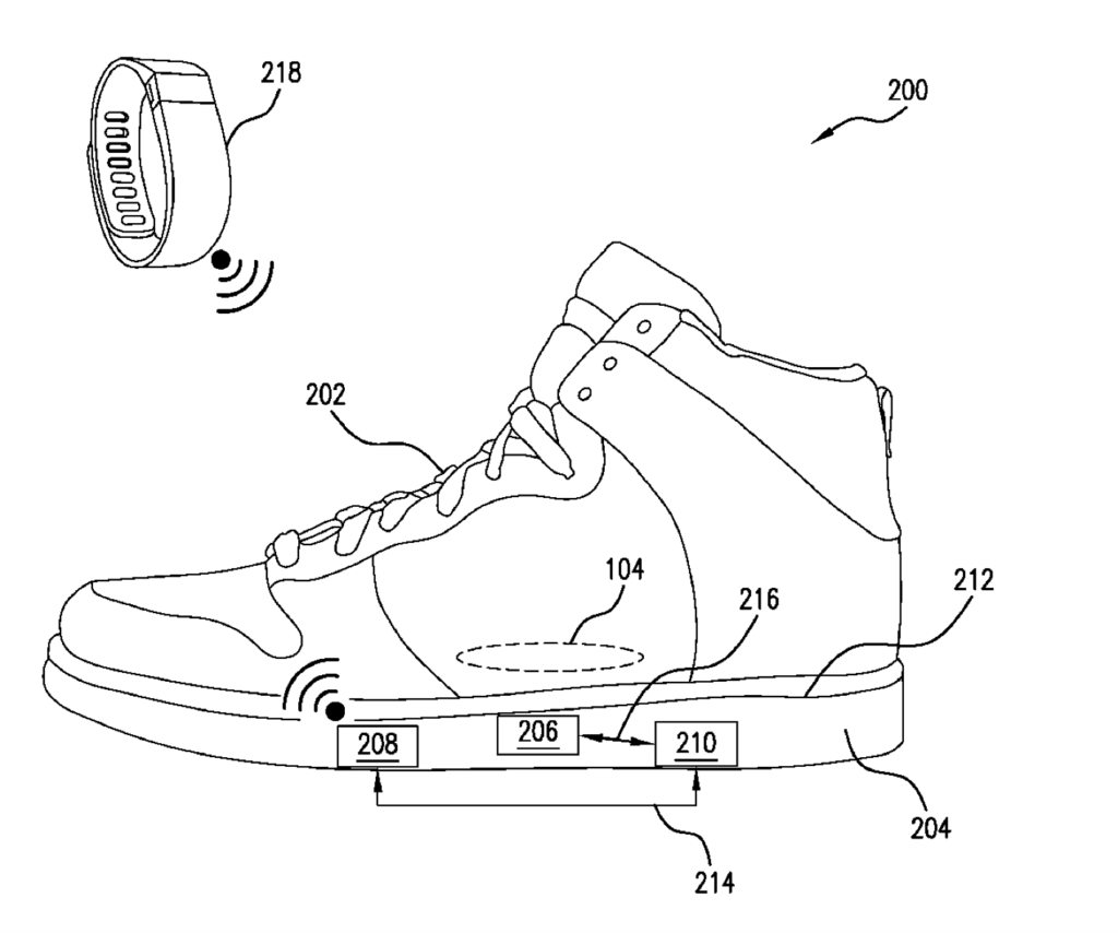 Our Top 10 Patent Picks From 2019 (Part 1) - InQuartik