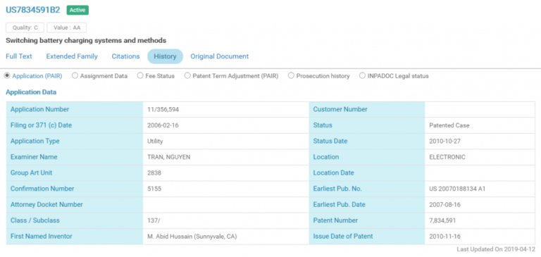 Patent Status: How To Determine It and Why It Is Important - InQuartik