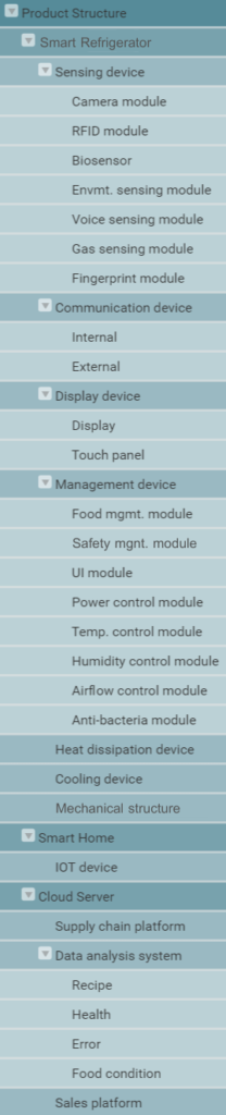 How to Form a Patent Strategy: The Ultimate Guide for Finding New ...