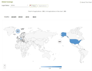 FTO Search Strategy Guide: How to Do a Freedom to Operate Search