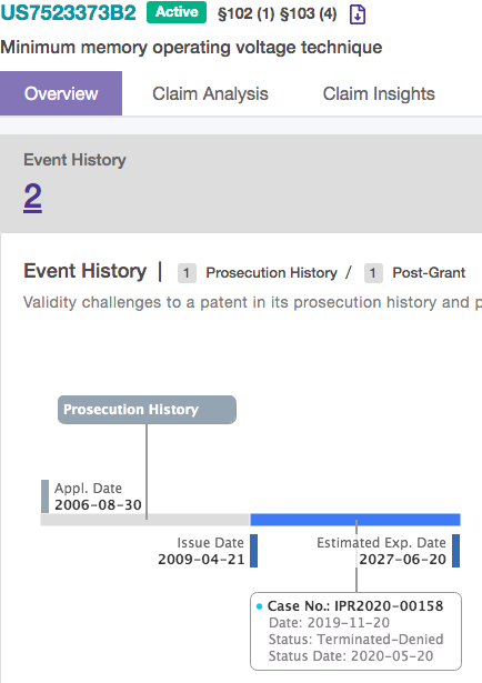 Looking at the VLSI v. Intel Case - InQuartik