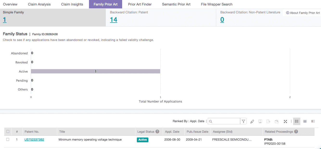 Looking at the VLSI v. Intel Case - InQuartik