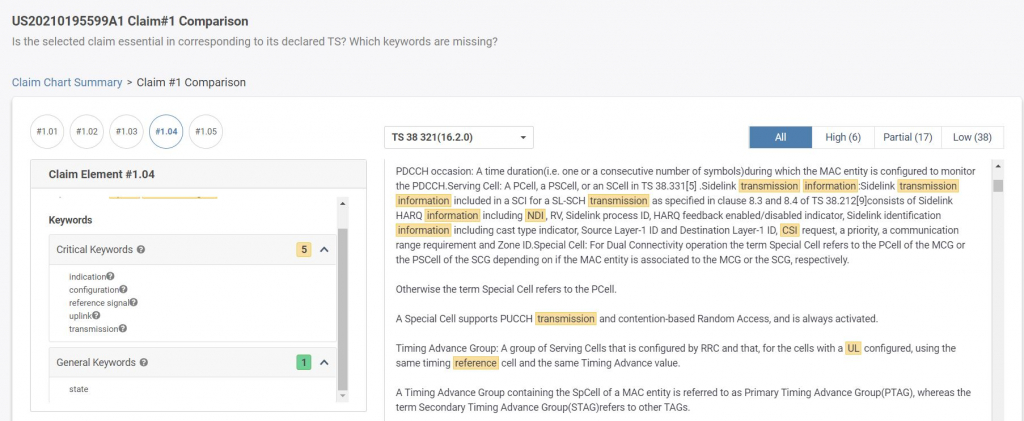 Infographic: Establishing the Essentiality of Standard Essential ...