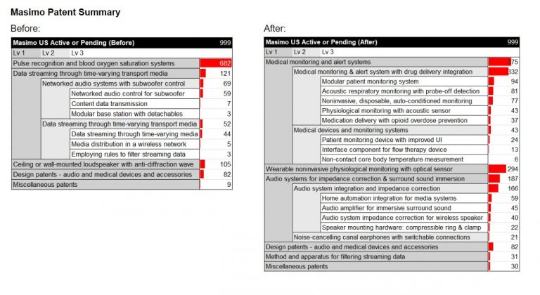 Patent Summary AI Upgrade: The Power of 100x Resolution Boost - InQuartik
