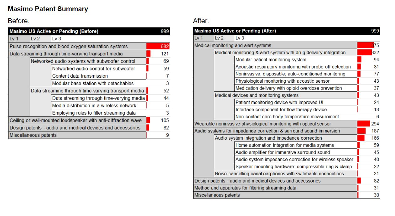 Patent Summary AI Upgrade: The Power of 100x Resolution Boost - InQuartik