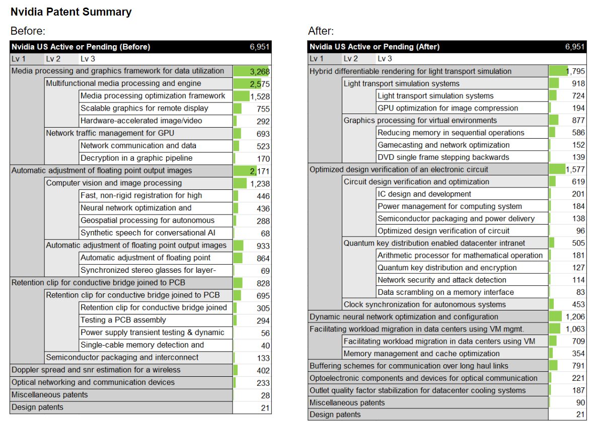 Patent Summary AI Upgrade: The Power of 100x Resolution Boost - InQuartik
